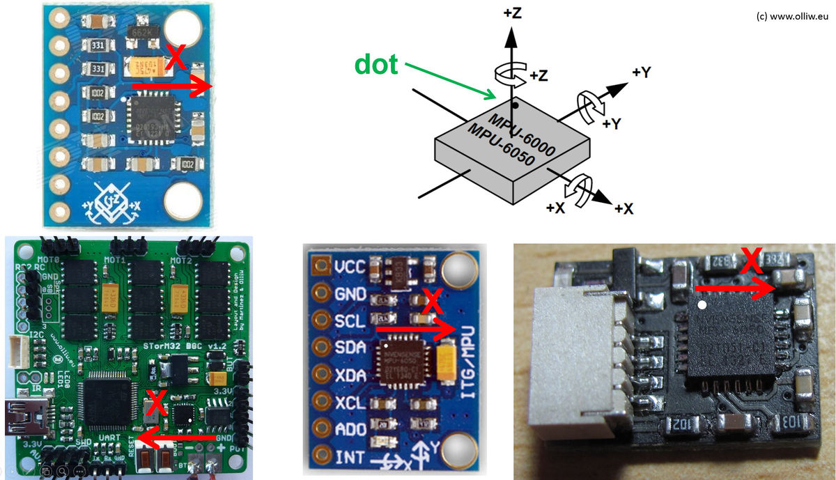 Manually Setting the IMU Orientation - STorM32-BGC Wiki V1