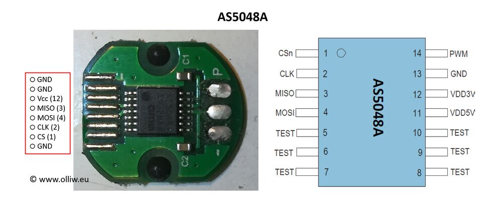 How to build a T-STorM32 gimbal - STorM32-BGC Wiki