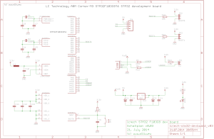 OlliW's Bastelseiten » STM32: Hello World